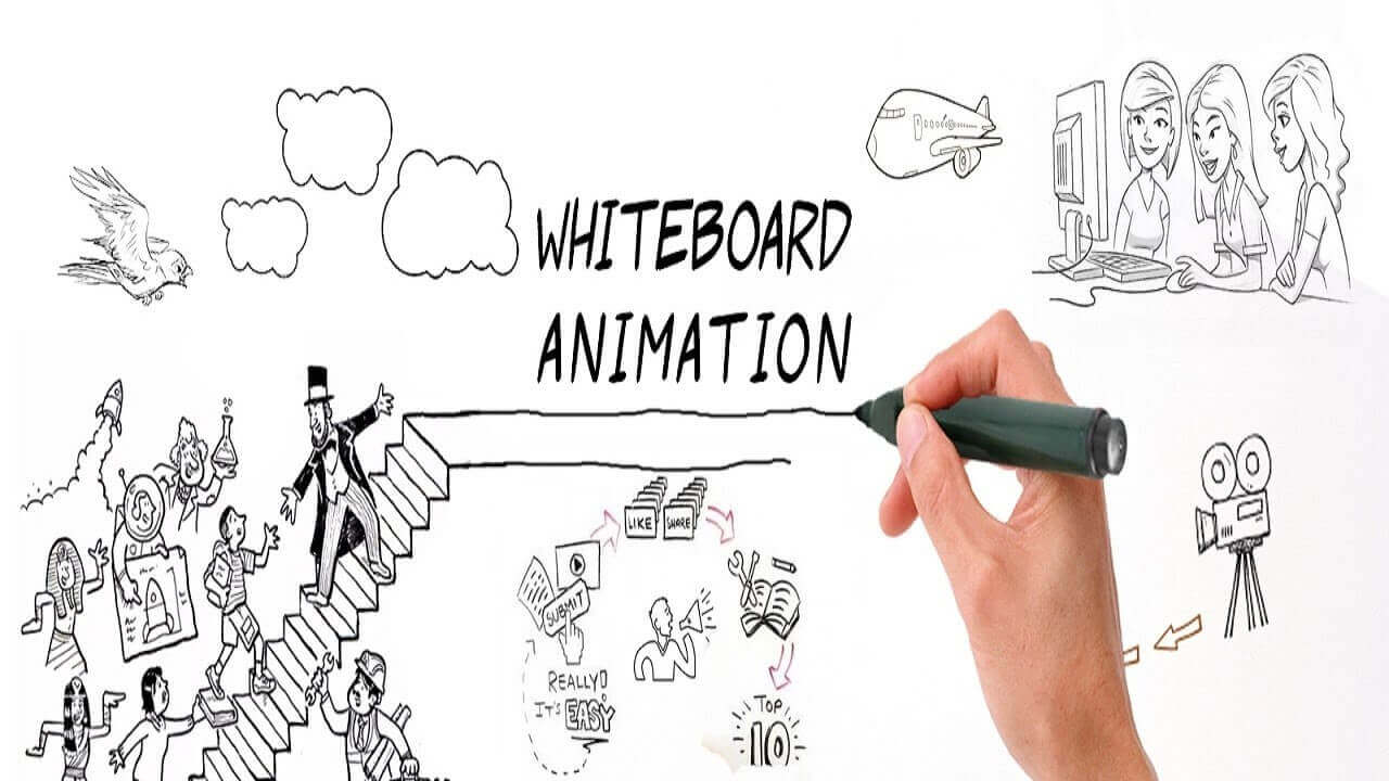GoAnimate Review: Make Your Own Video Infographics And Business Videos ...
